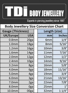 Body Piercing Jewellery Sizing Guide | TDi Body Jewellery Blog